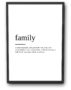 Definition Poster | Personalised Print — ukesen